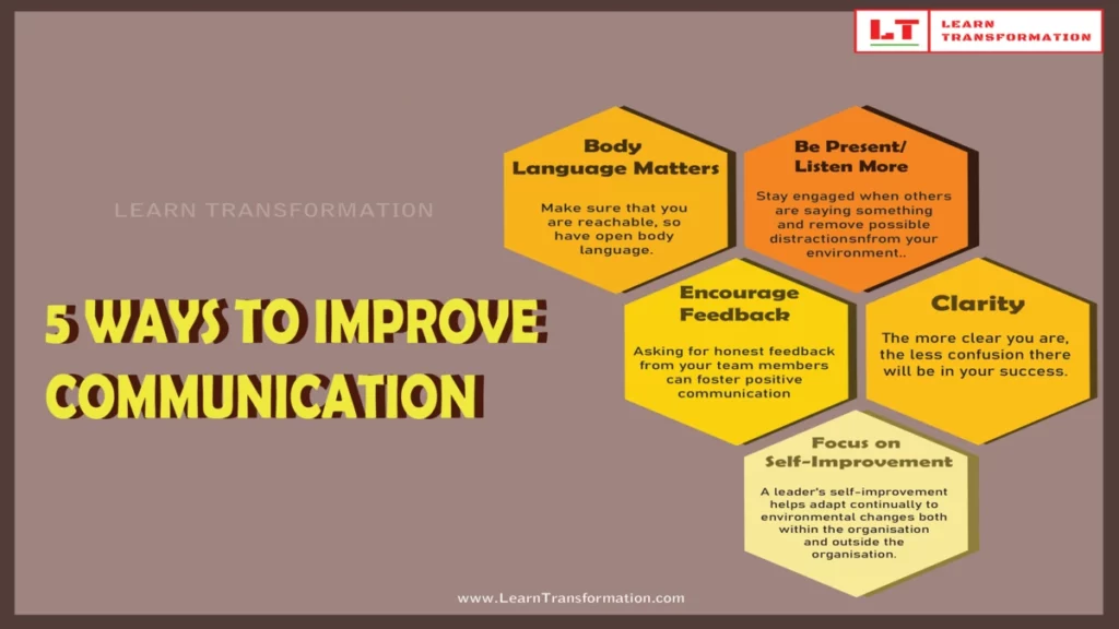 Communication Skills Here Are The Best 5 Ways To Improve It Communication Skills Here Are The Best 5 Ways To Improve It